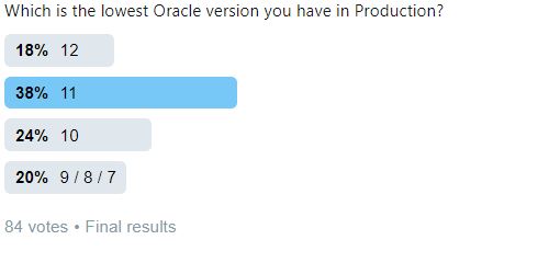 Which Oracle Release are you using? – Neil Chandler's DB Blog